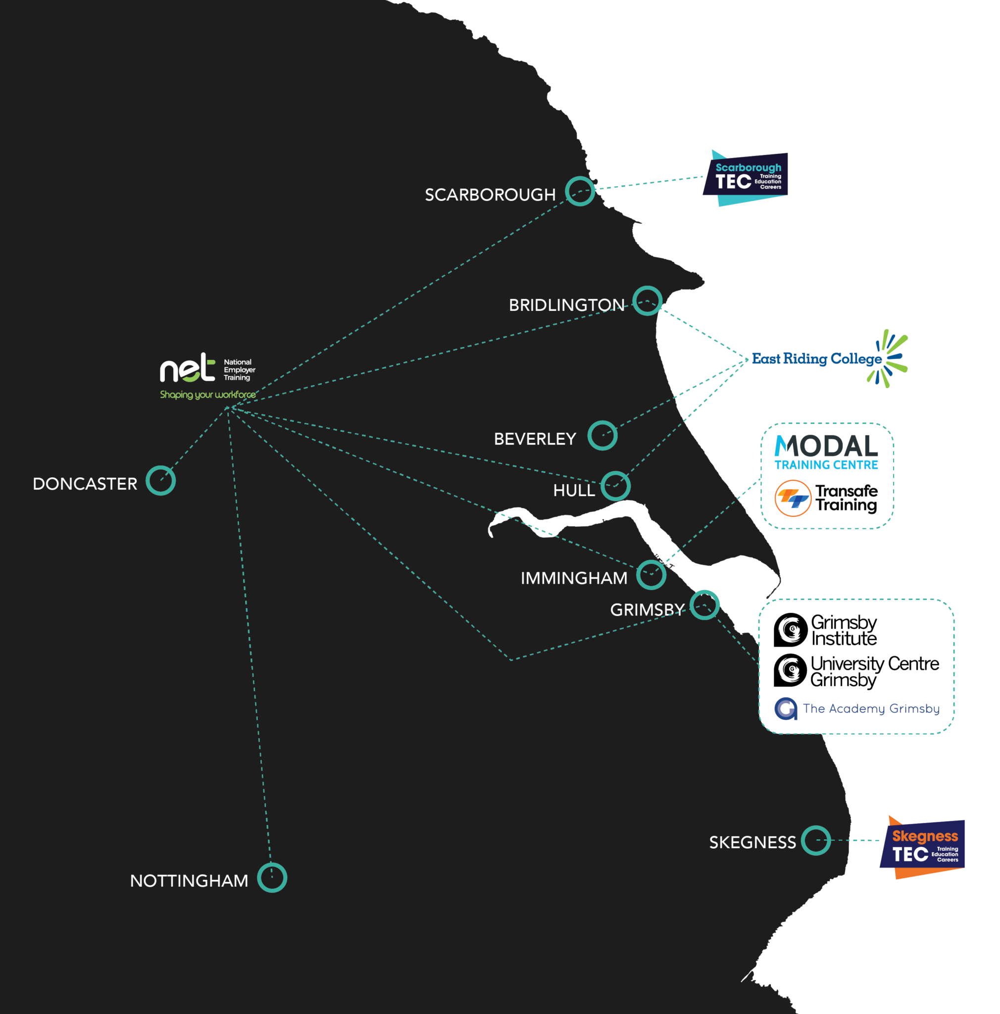 About TEC Partnership - Scarborough TEC